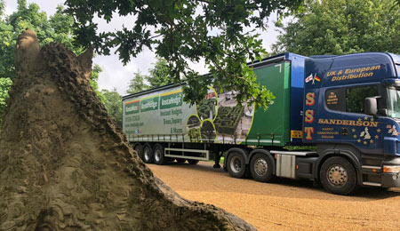 Contact Us | Hedgeforce